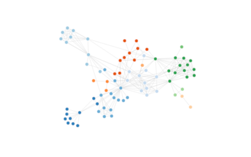 Force Directed Layout Example | Vega